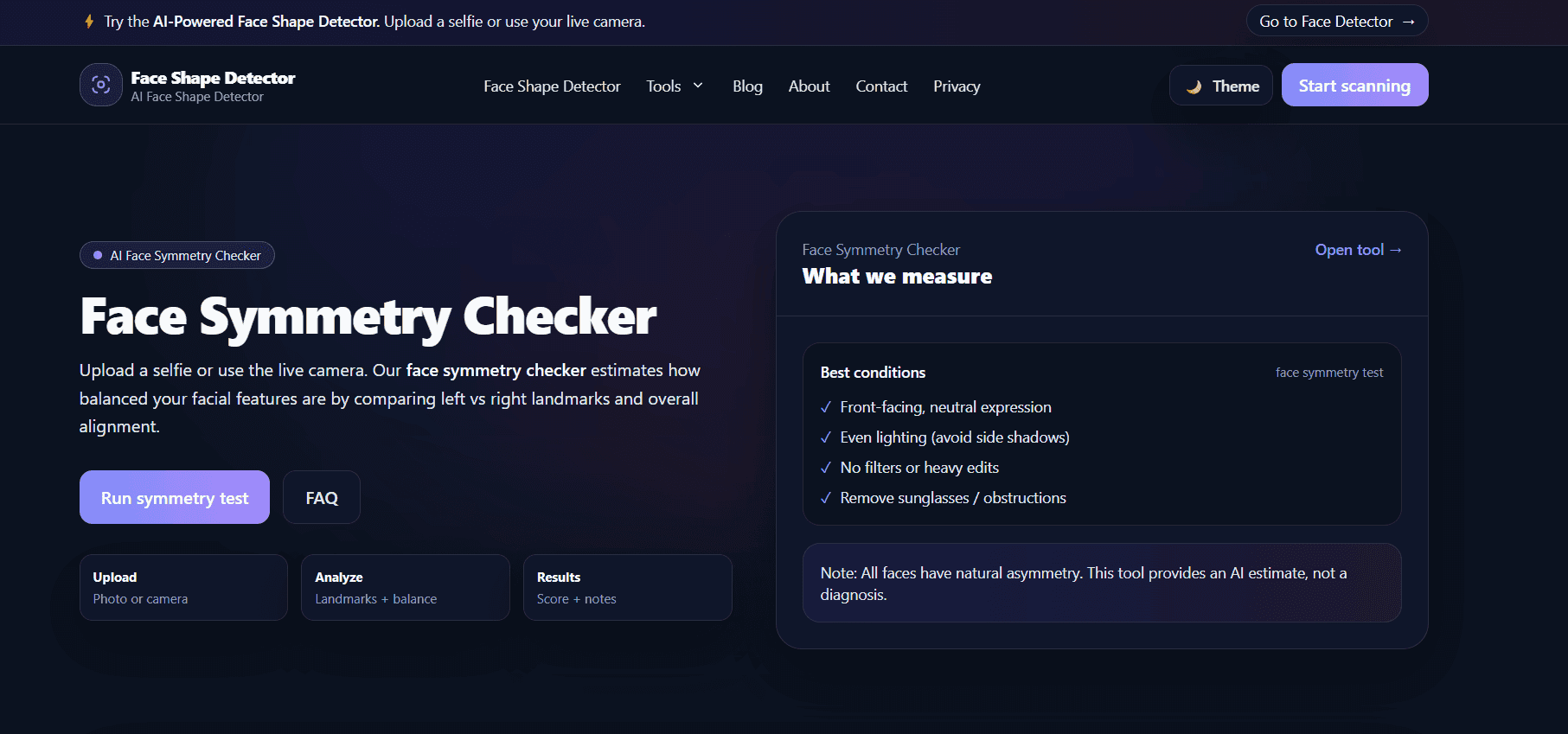 Face Symmetry Checkers Ultimate Guide: Tools, Science, and Tips [2026 ...