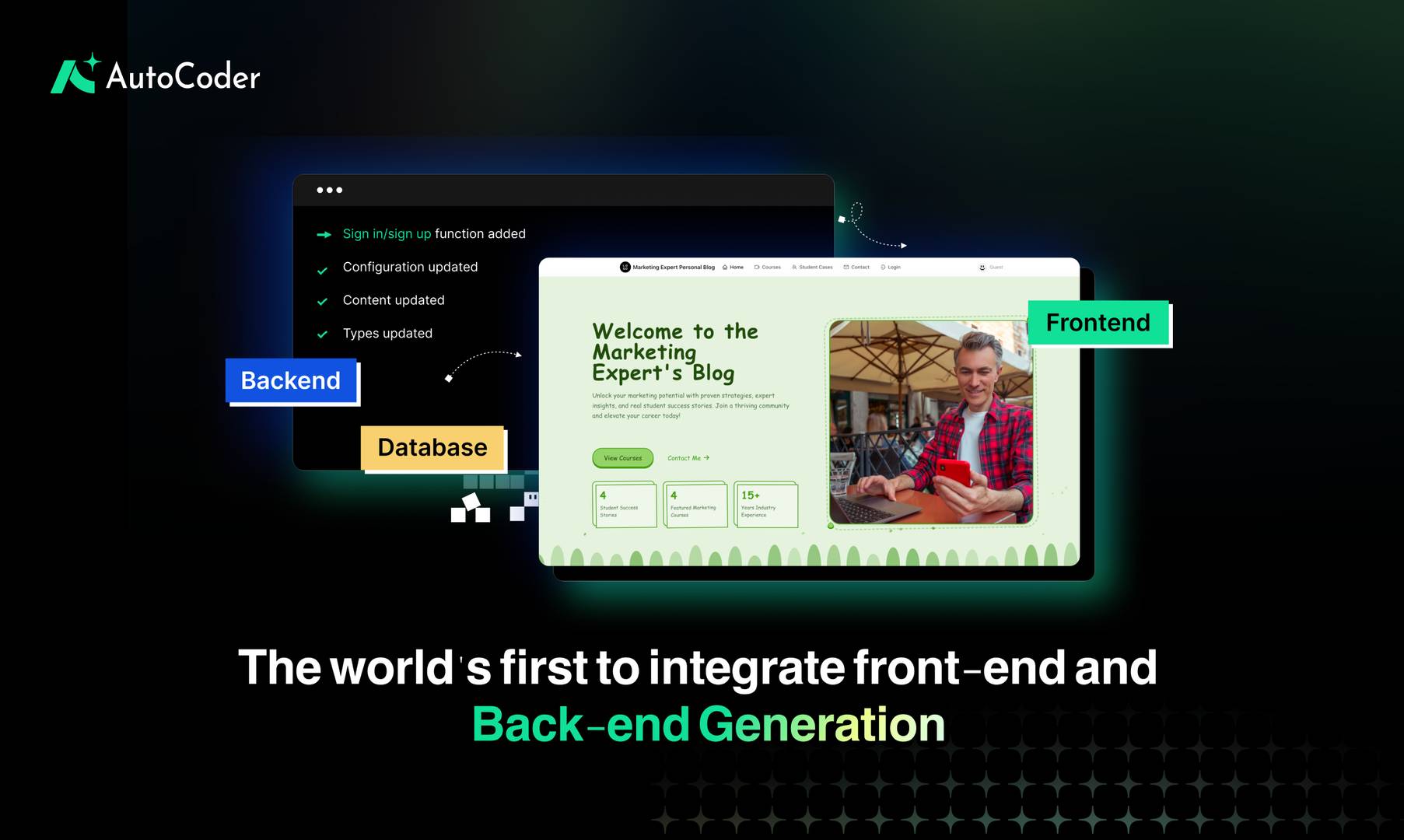 Autocoder.cc | Peerlist
