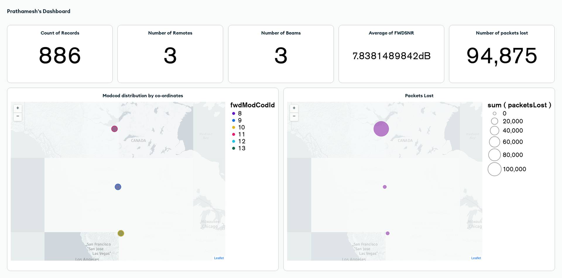 Prathamesh Tanavade • Peerlist