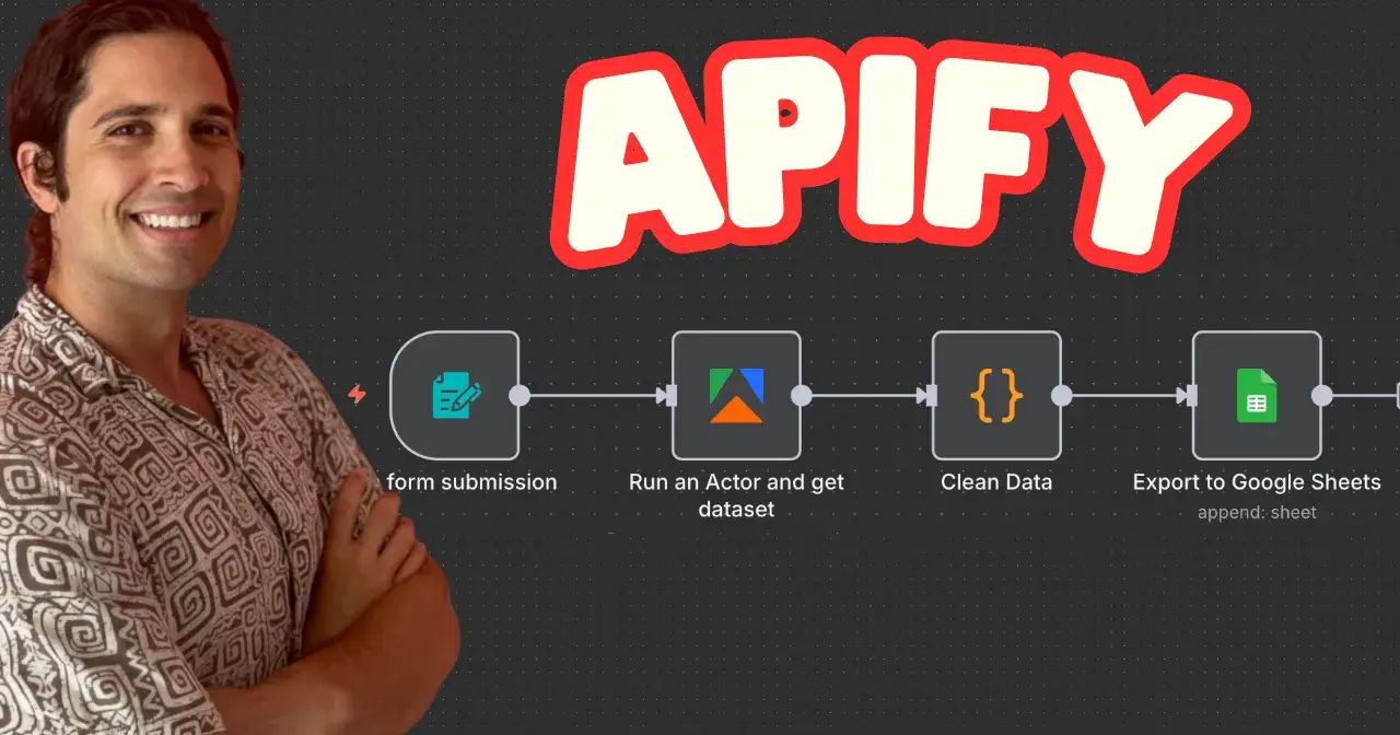 Easily Generated Leads in 4 Steps using Apify & n8n