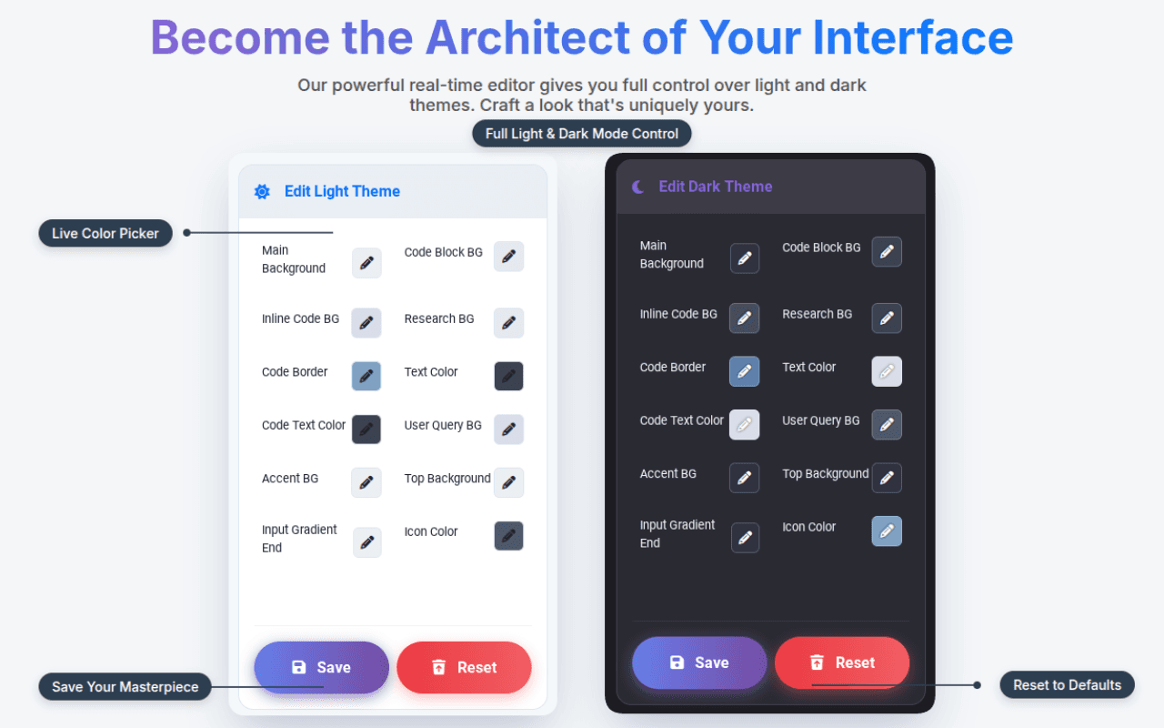 AngeCore: Themes for Gemini AI | Peerlist