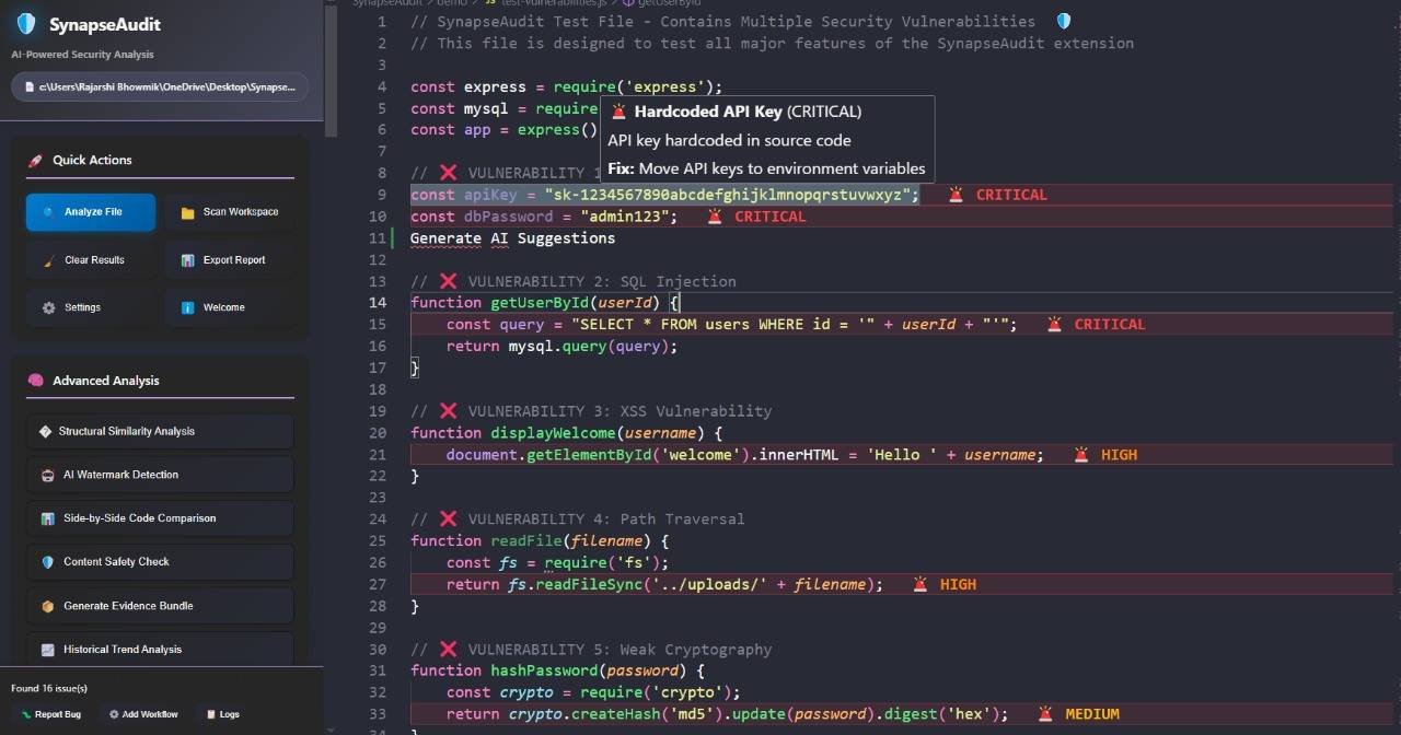 SynapseAudit | Peerlist